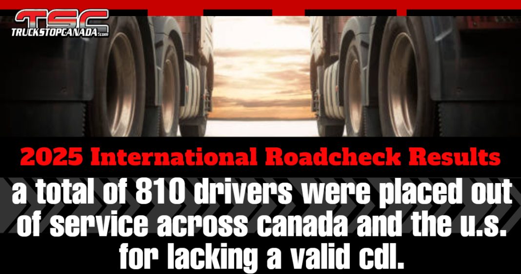 The CVSA Releases 2025 International Roadcheck Results